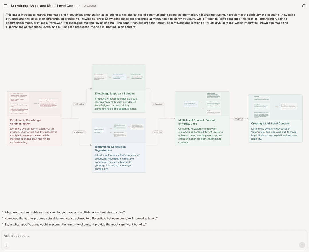 Atlas - Map your research
