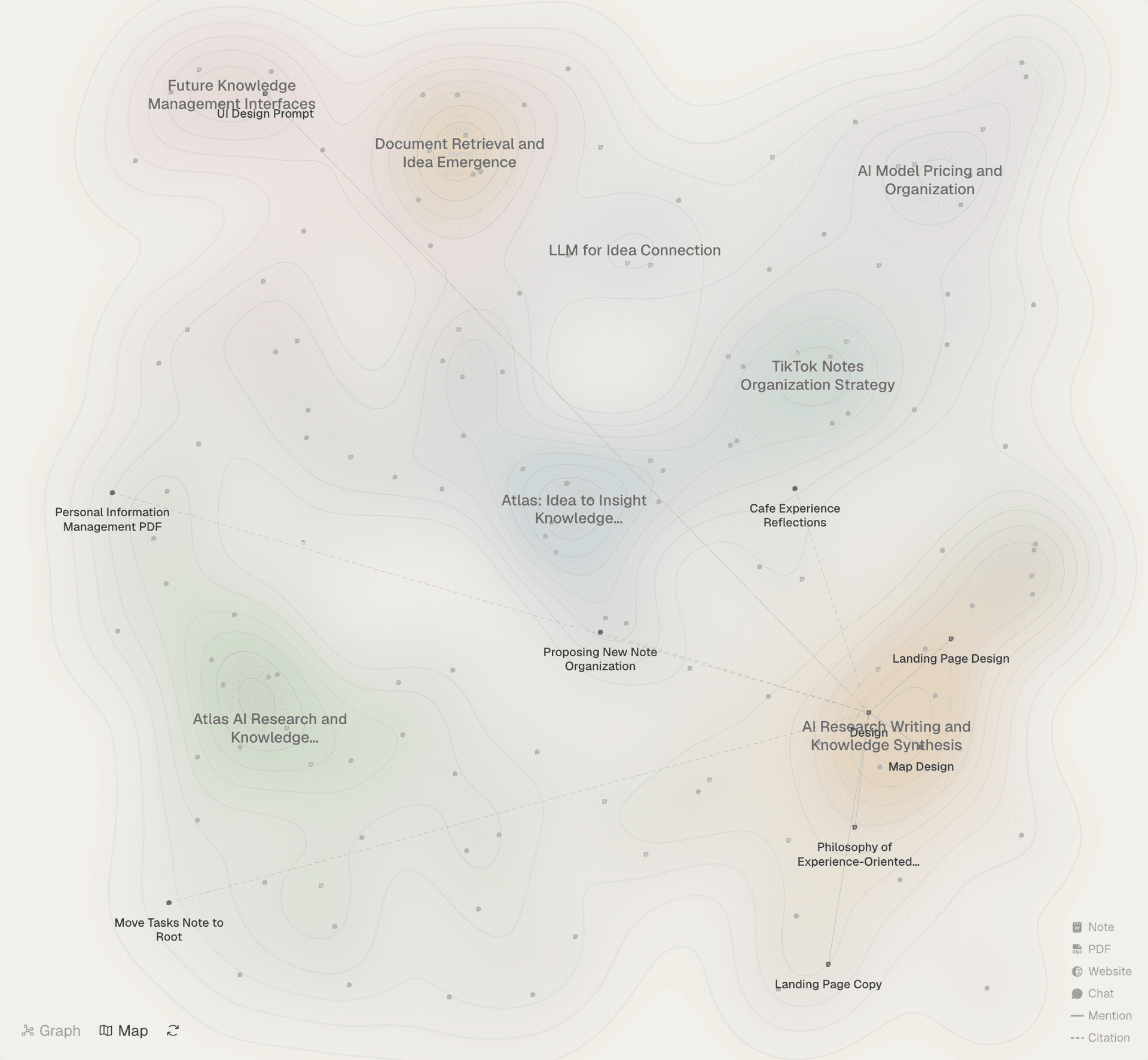 Atlas - Map your research