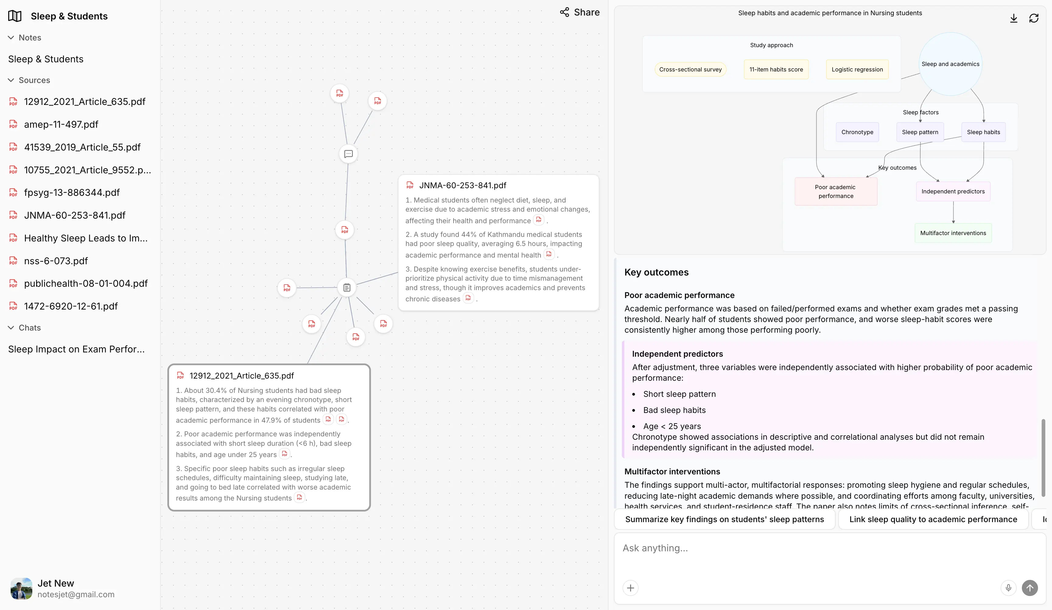 Atlas - AI Workspace for Research Projects